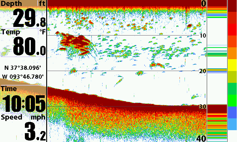 Humminbird Helix 7 Review • Sonar Wars